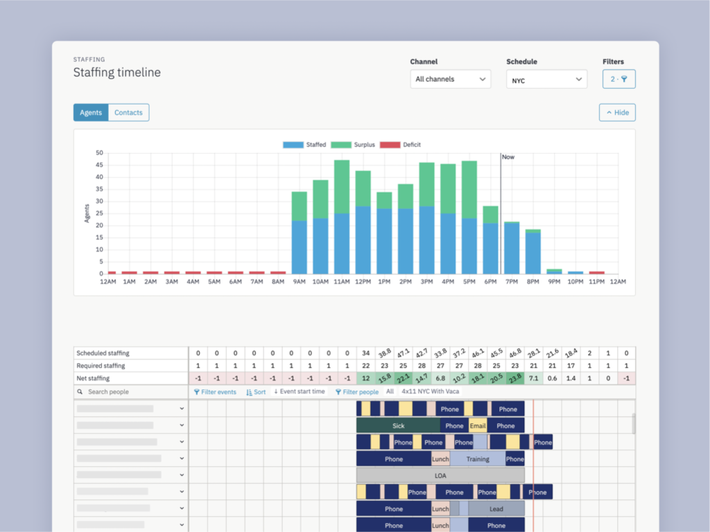 Assembled App Integration with Zendesk Support